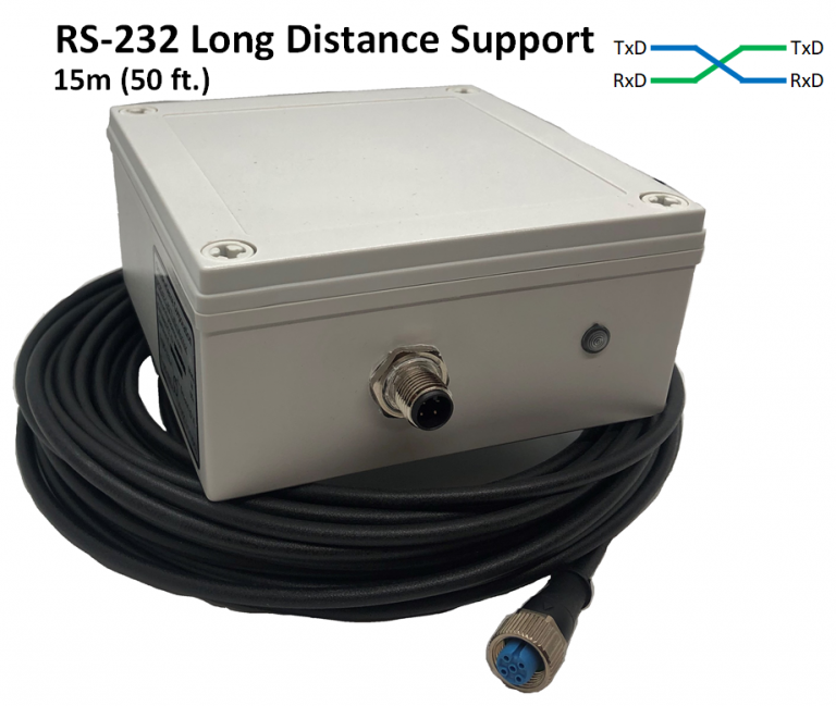 OPS7243-C Doppler & FMCW Radar Sensor in IP67 Enclosure and RS-232 ...